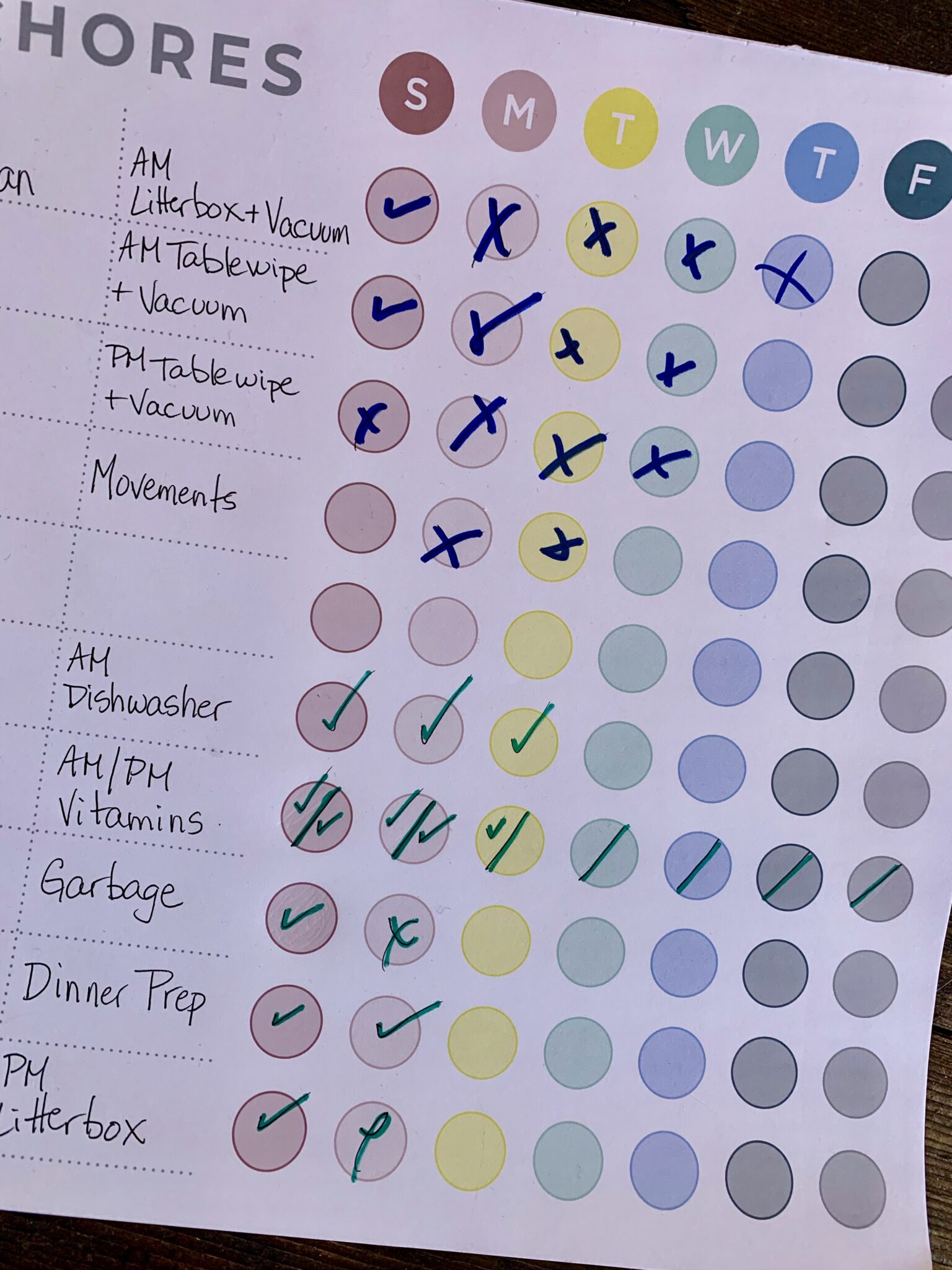 How Can I Help My ADHD Child Do Their Chores? - Fuzzymama